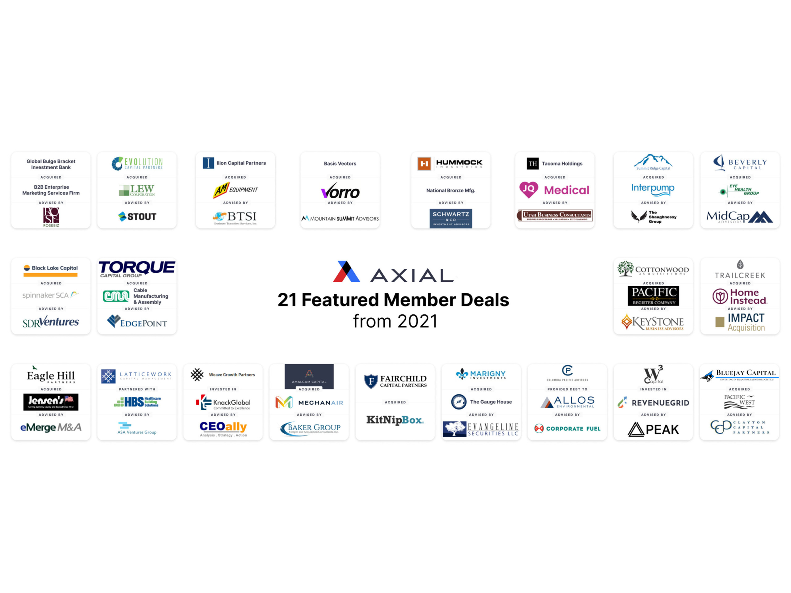 21 Notable Member Deals from 2021