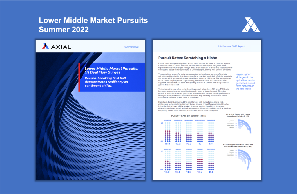 Lower Middle Market Pursuits: Record Breaking First Half Underscores ...