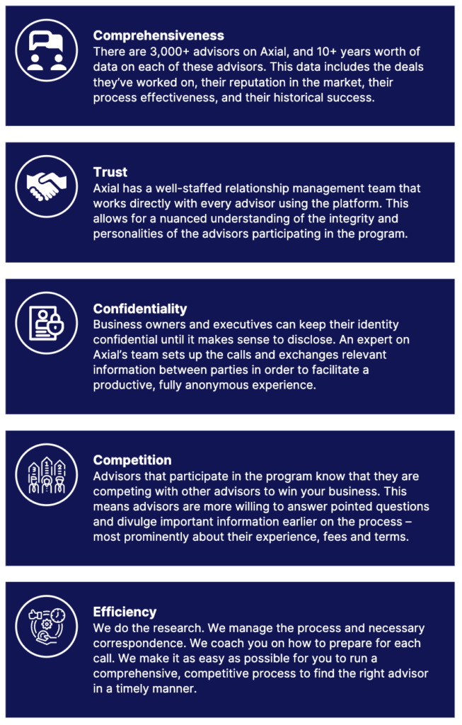 How to Find the Right M&A Advisor