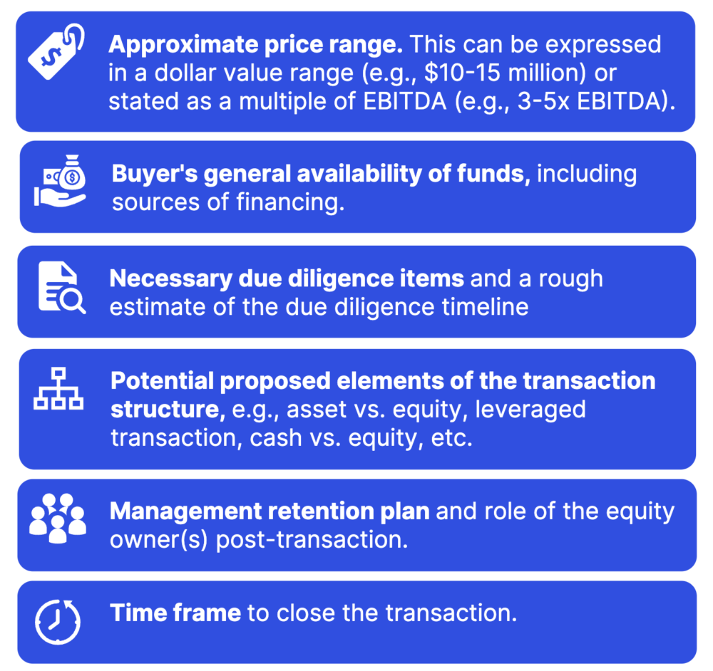 The Key Elements of the IOI