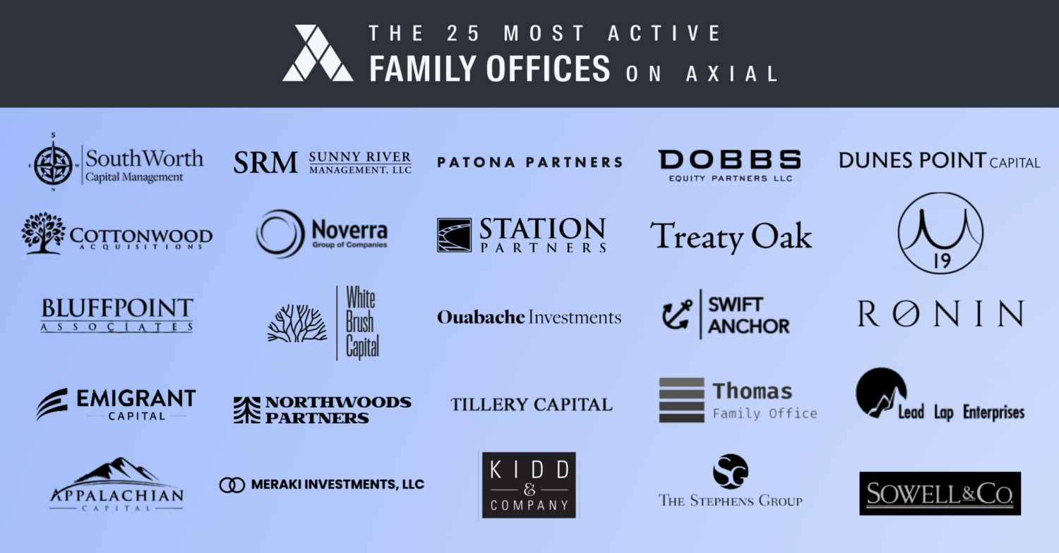 The 25 Most Active Family Offices on Axial