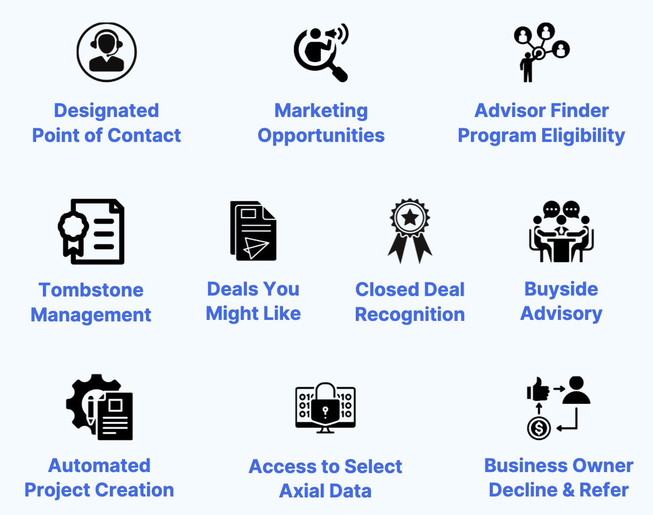 Axial Investment Banking Partnership Program