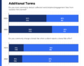 M&A Fee Guide 2023-2024