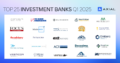 Top 25 Lower Middle Market Investment Banks | Q1 2025