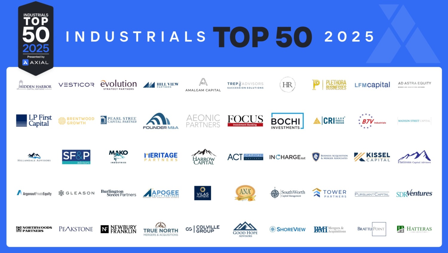 The Top 50 Lower Middle Market Industrials Investors & M&A Advisors [2025]
