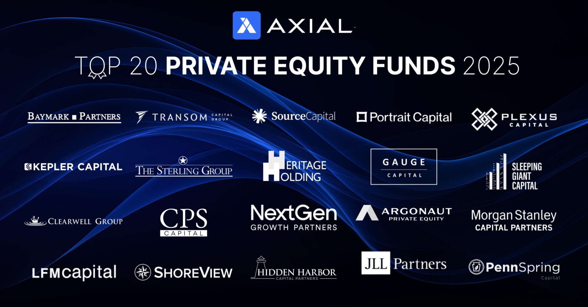 Top 20 PE Firms Buying Lower Middle Market Companies (2025)